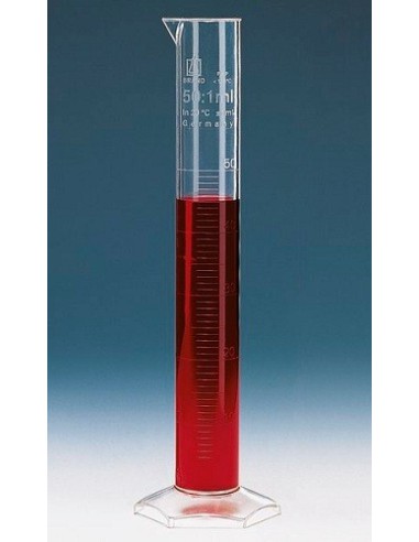 Measuring Cylinder Scale